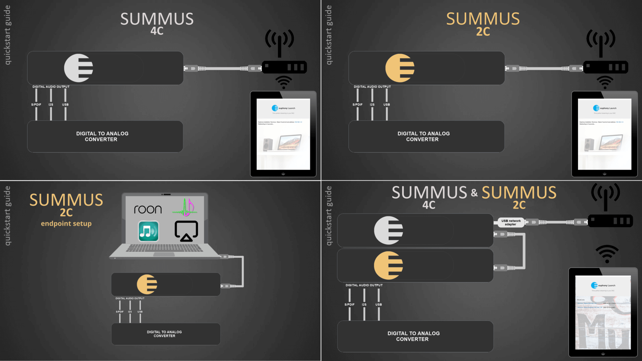 Summus Music Streamer - Euphony Audio